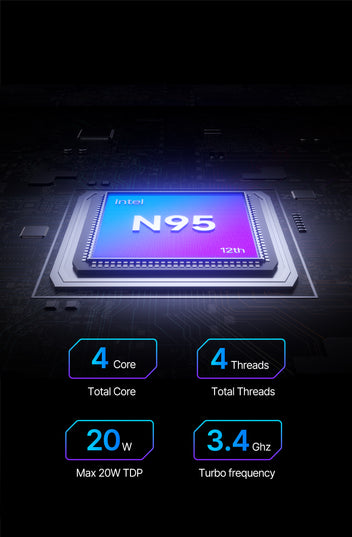 ACEMAGIC S1 Intel 12th Alder Laker N95 Mini PC – ACEMAGIC_US