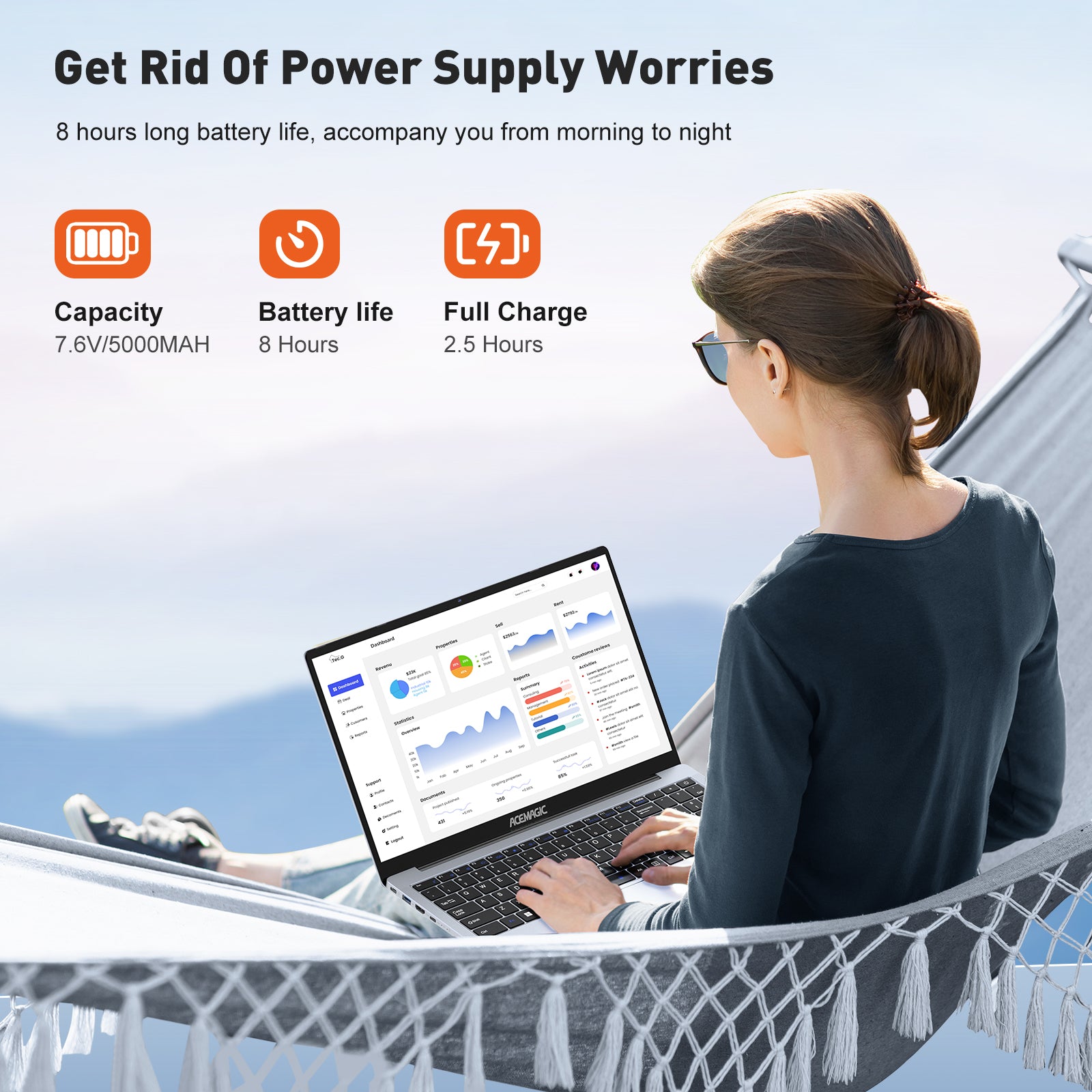 ACEMAGIC ‎AX15 Intel 12th Alder Lake N95 Laptop – ACEMAGIC_US