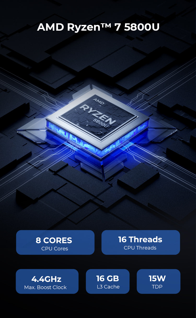 Ace AM06 Pro AMD Ryzen Mini PC | ACEMAGIC Powerful Mini PC – ACEMAGIC_US