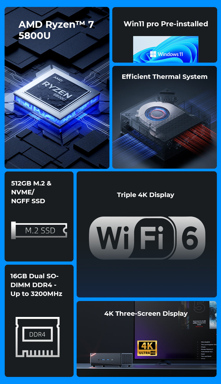 Ace AM06 Pro AMD Ryzen Mini PC | ACEMAGIC Powerful Mini PC – ACEMAGIC_US