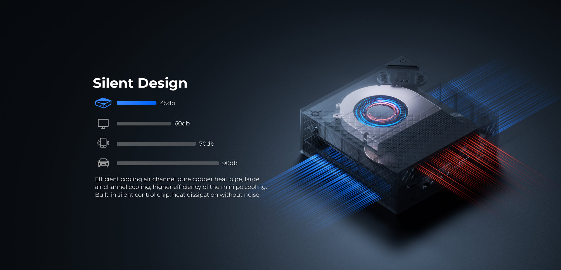 Ace AM06 Pro AMD Ryzen Mini PC | ACEMAGIC Powerful Mini PC – ACEMAGIC_US